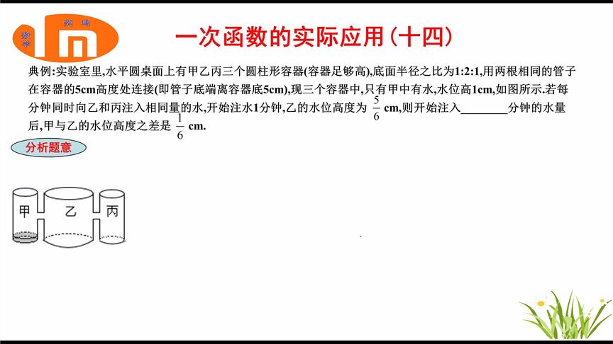 中考真题:一次函数的实际应用,看着简单,涉及学科融合。