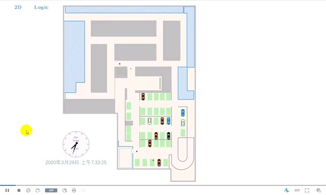 AnyLogic仿真模型之商场地下停车场仿真