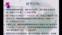 1【数据结构概论】