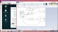 红帽linux认证基础知识06网络配置
