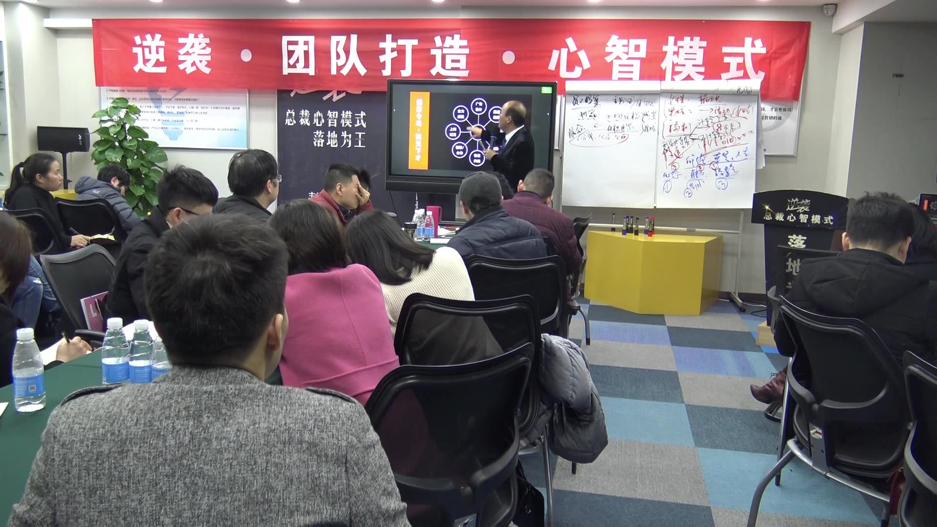 祖永胜:企业新员工上岗试用评估方案