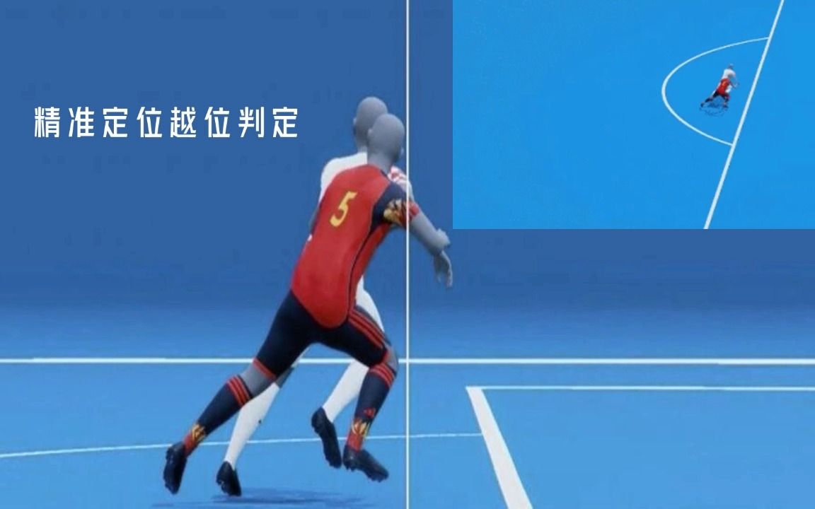 UWB世界杯足球精准定位使用的技术
