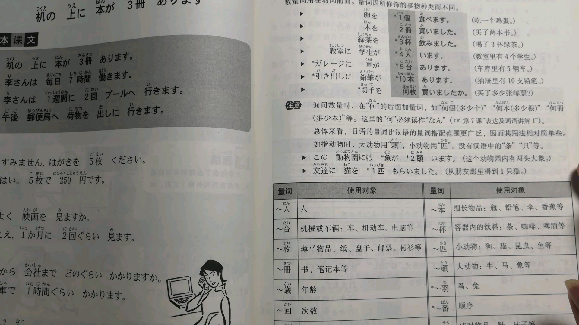 【日语学习】标准日本语 第14期 量词的用法(很重要!)