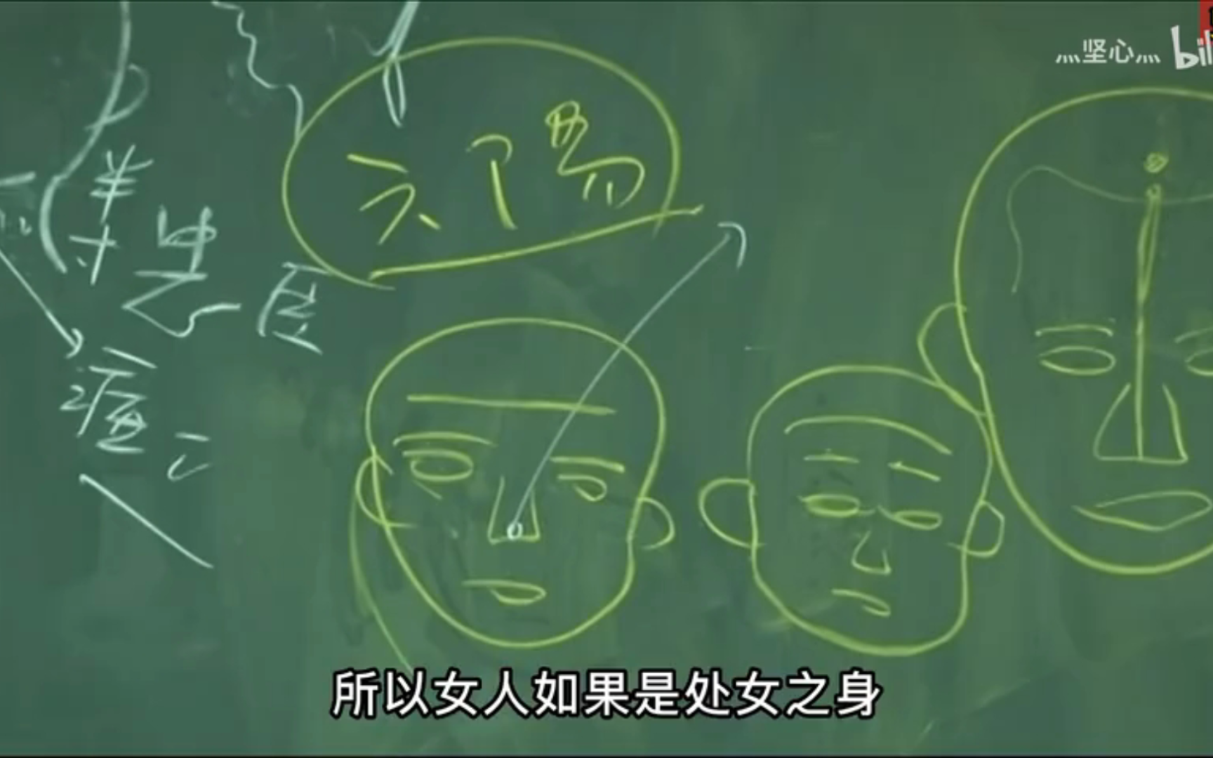 人纪针灸大成066:素髎穴、水沟穴(人中穴)、兑端穴、龈交穴。素髎穴...