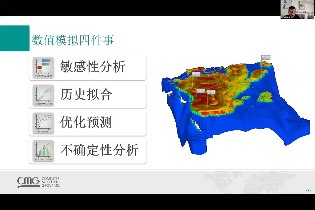 cmg数值模拟之数值模拟现状