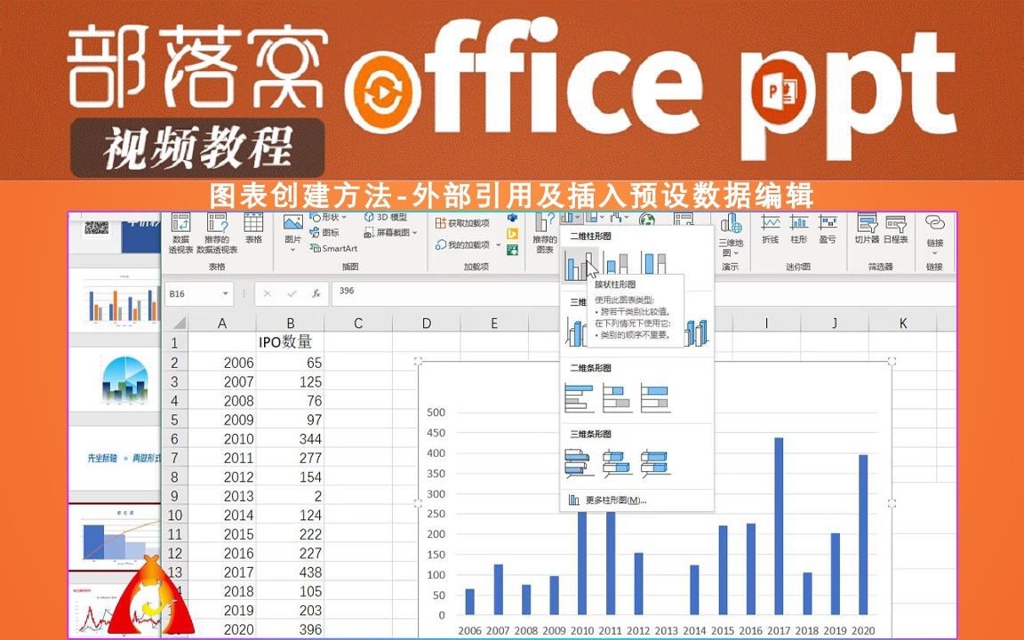 PPT图表创建方法视频:外部引用及插入预设数据编辑