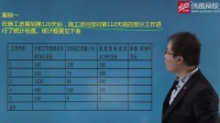 2017二建《施工管理》成本管理2