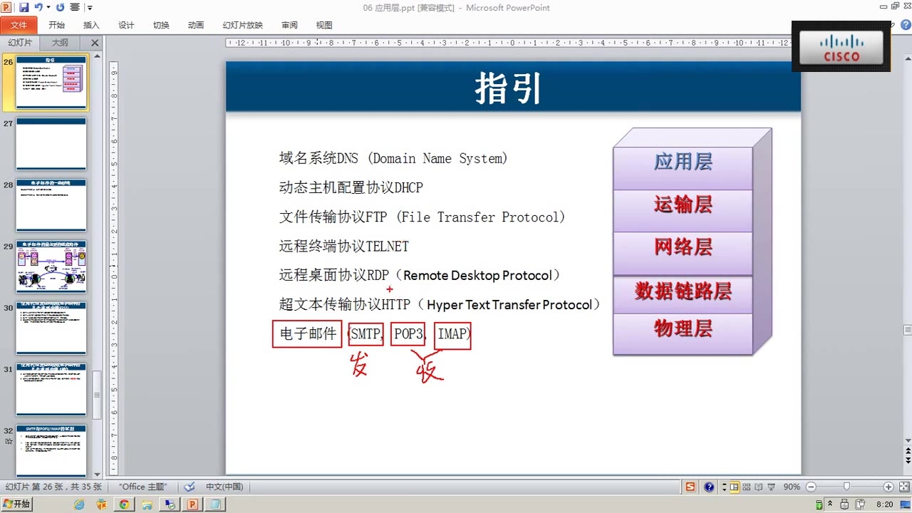 第六章 应用层(13课时)