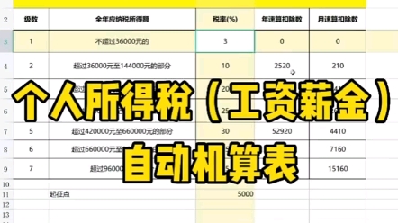 个人所得说工资薪金自动计算表