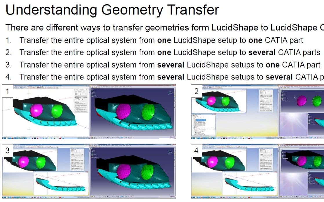 LucidShape海拉之光光路设计模拟教学1 LED集中器