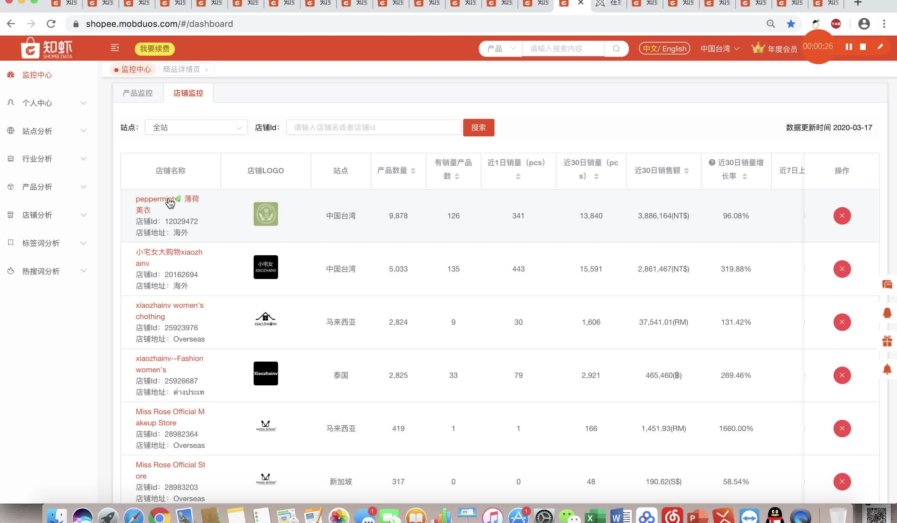 Shopee知虾跨境电商数据分析软件功能讲解——监控中心
