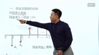 02第一章第二讲资金等值计算及应用