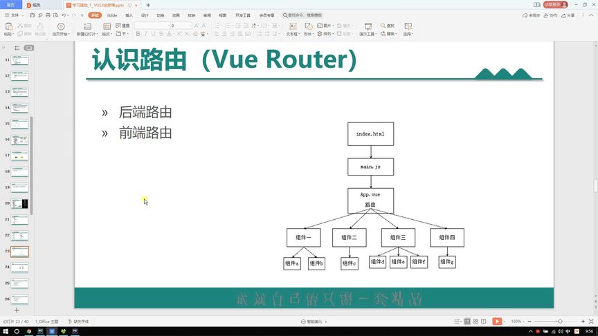 Vue3.x全家桶 26_认识Vue的路由 学习猿地