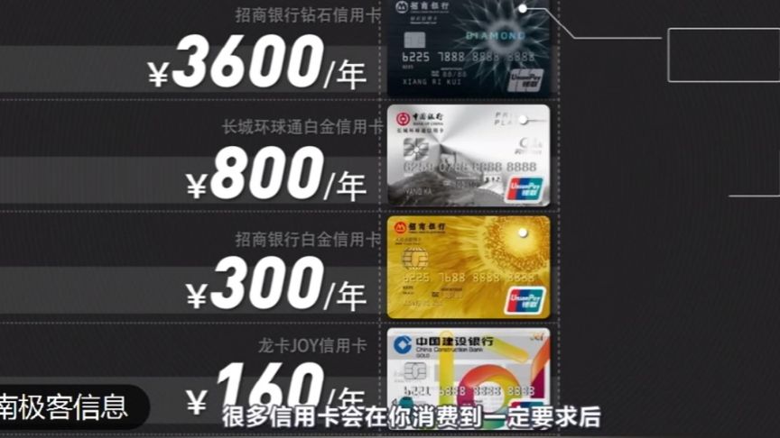 银行是如何通过信用卡赚你的钱?