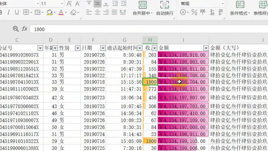Excel金额数据可视化展示