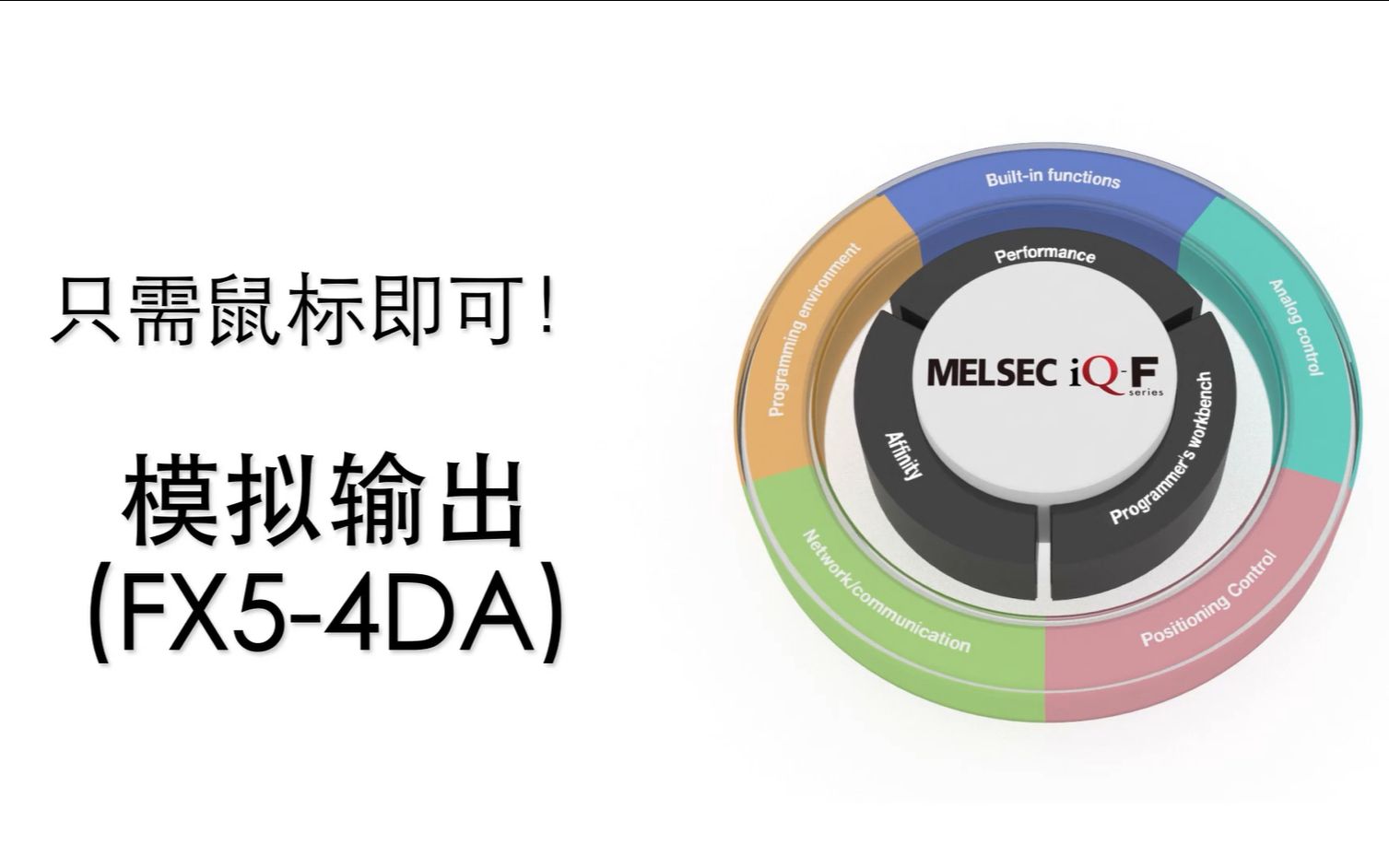 三菱 PLC FX5U MELSEC iQ-F【模拟输出(FX5-4DA) 参数设置 4/7】