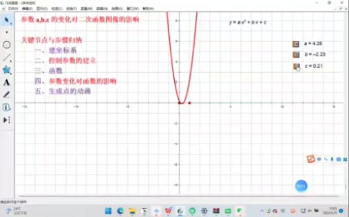 几何画板实例制作过程分享之参数对二次函数图像的影响