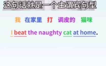 英语 主语 谓语 宾语 定语 状语