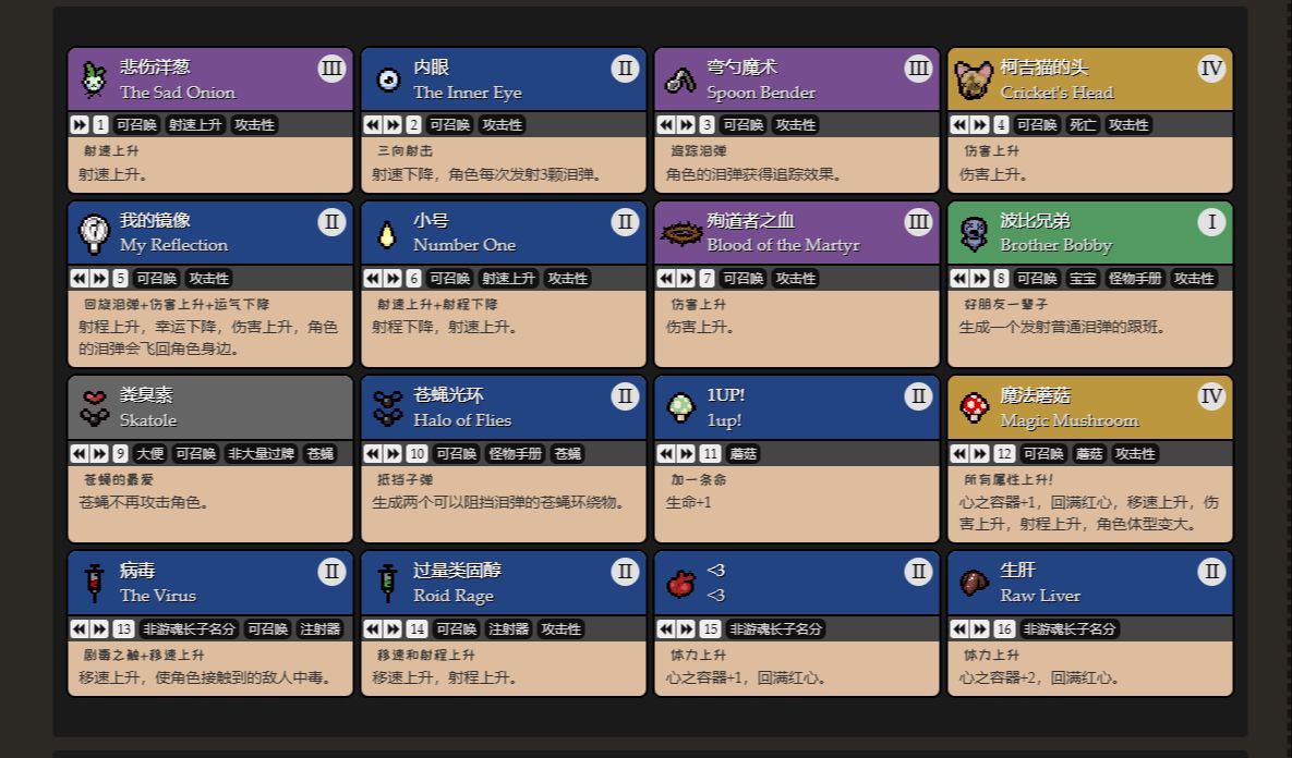 以撒的结合所有需解锁道具