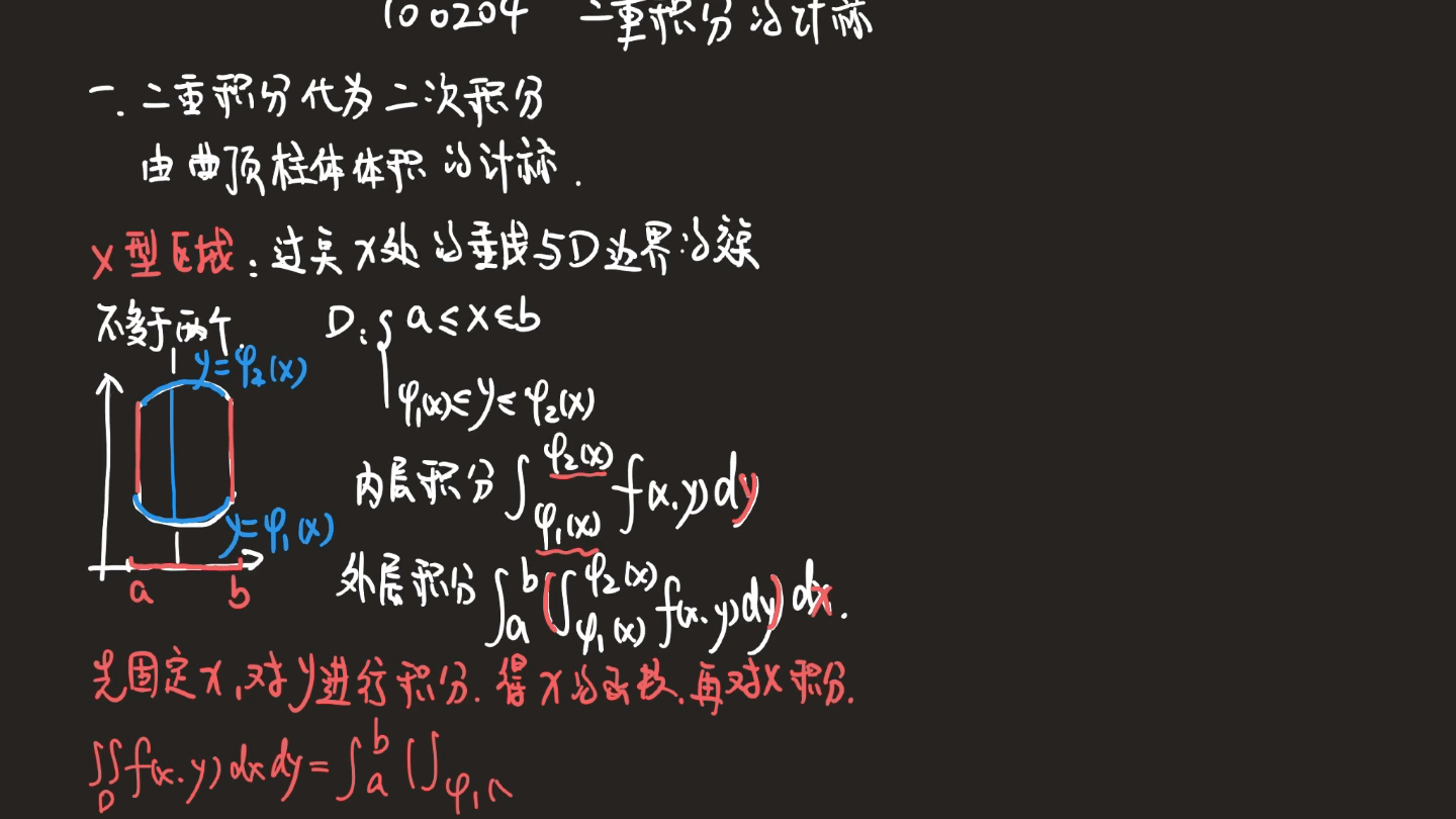 100204 二重积分的计算