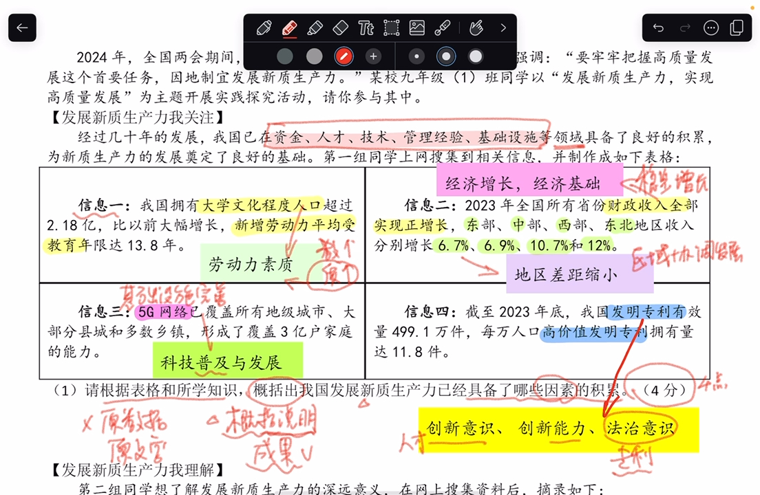 新质生产力讲解