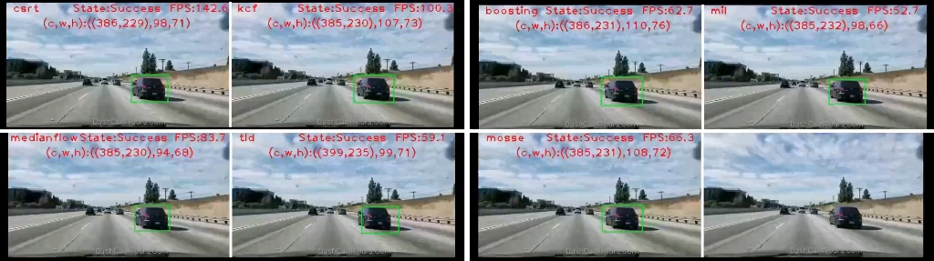 简单环境下测试OpenCV传统目标追踪算法