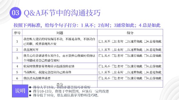 第278集 | 内容型紫色简约商务职场汇报工作技巧培训PPT模板