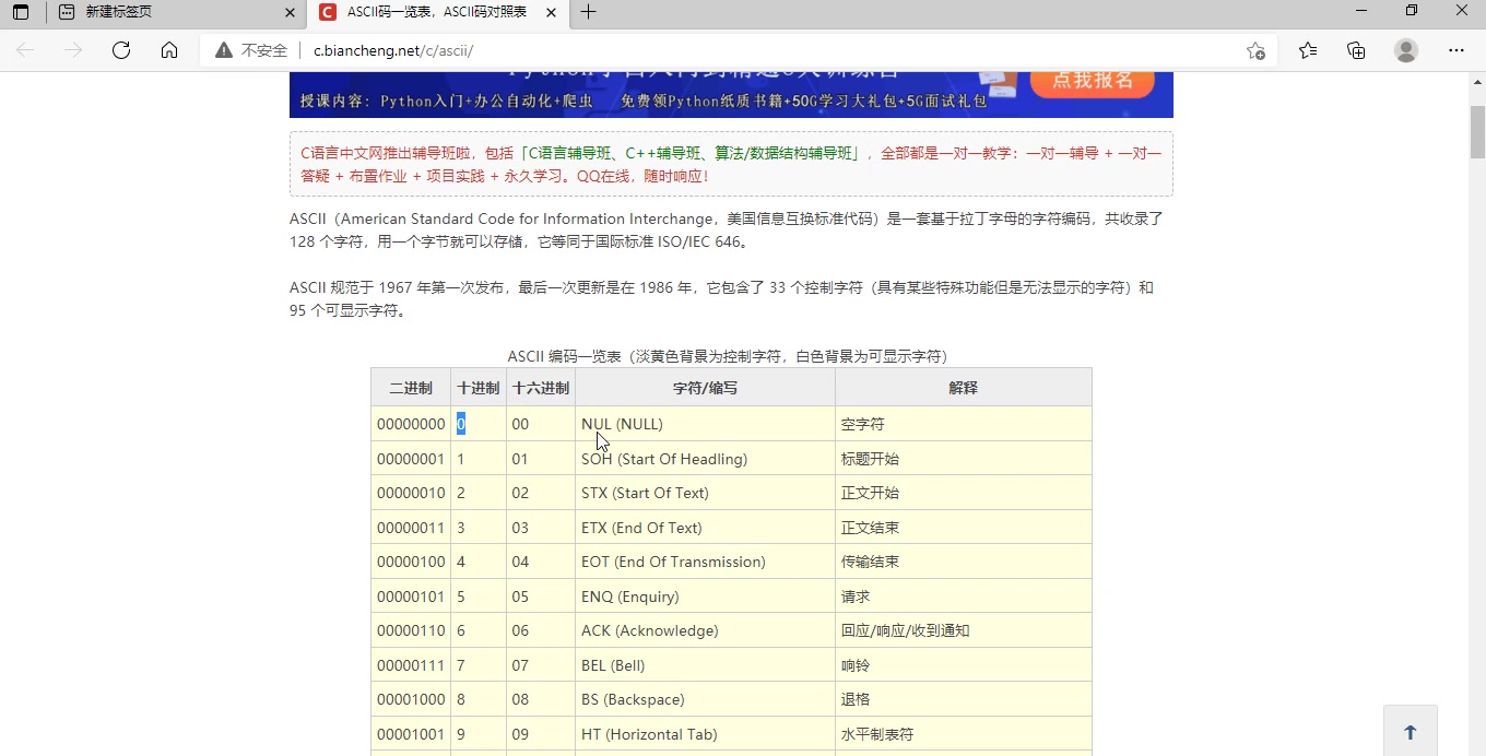21.输出数字对应的ASCII中的字符