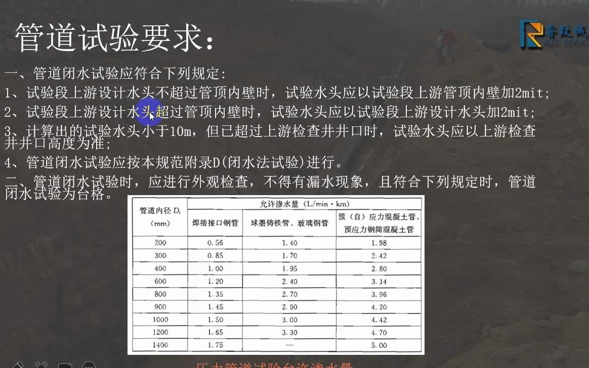 12.管道闭水试验及允许渗水量