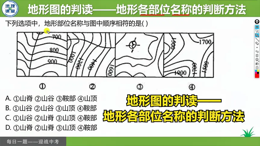 地形图的判读——地形各部位名称的判断方法