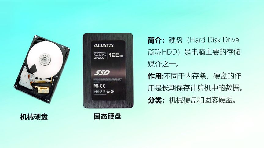 【动态ppt软件】计算机硬件系统的组成,你确定你都知道吗?