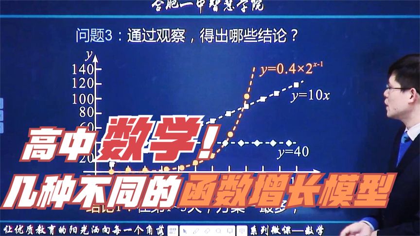 高中数学系列微课——几种不同的函数增长模型
