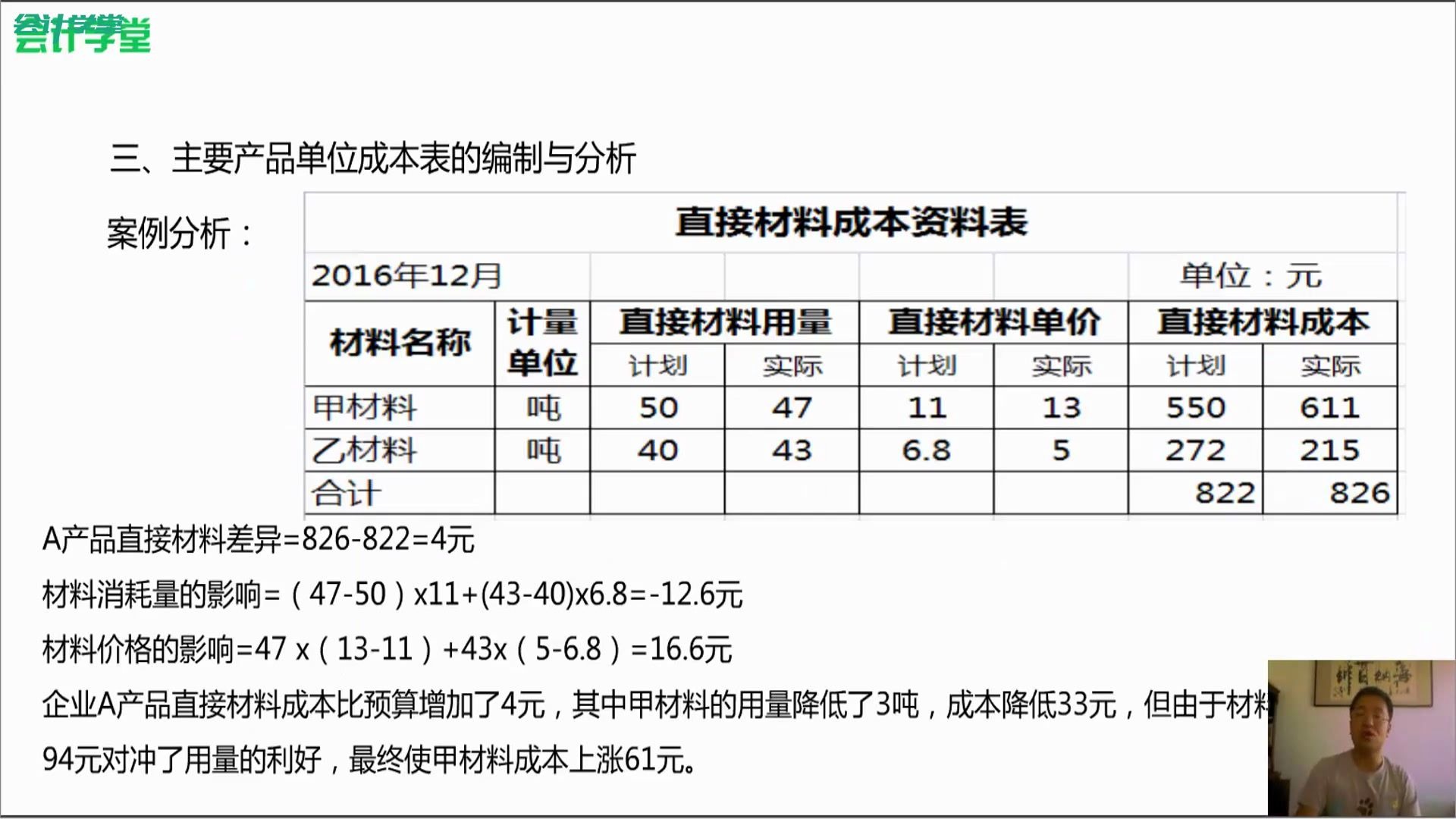 高级成本会计_结转成本会计分录_成本会计做帐实操