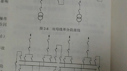注电主接线双母线单分段与双母线双分段