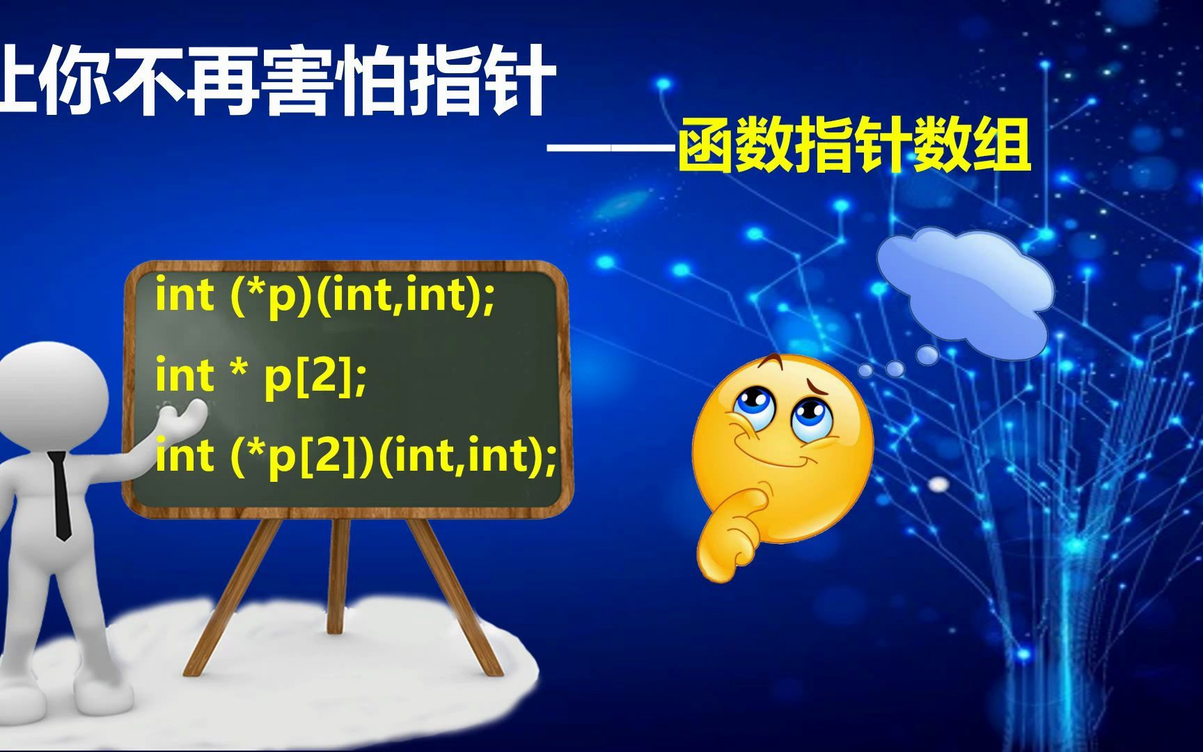chapt9-4-函数指针数组的使用