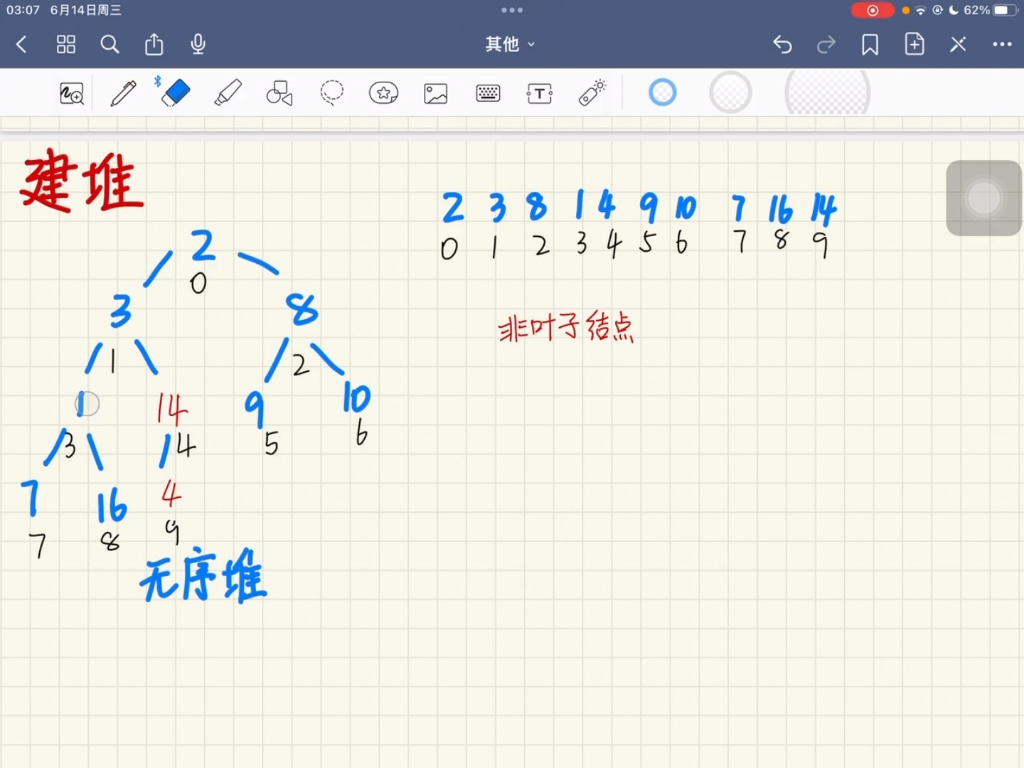 堆排序算法思路_以大顶堆为例