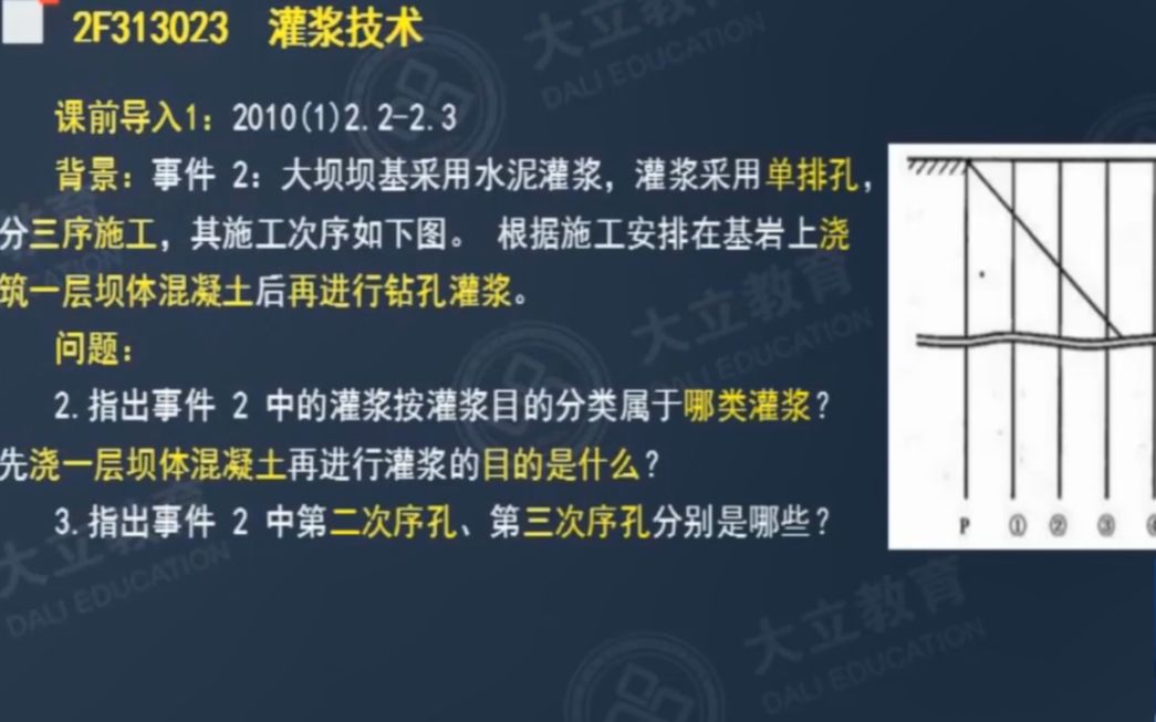 灌浆工艺与技术要求