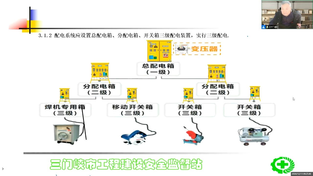 2024版临时用电规范培训(上)