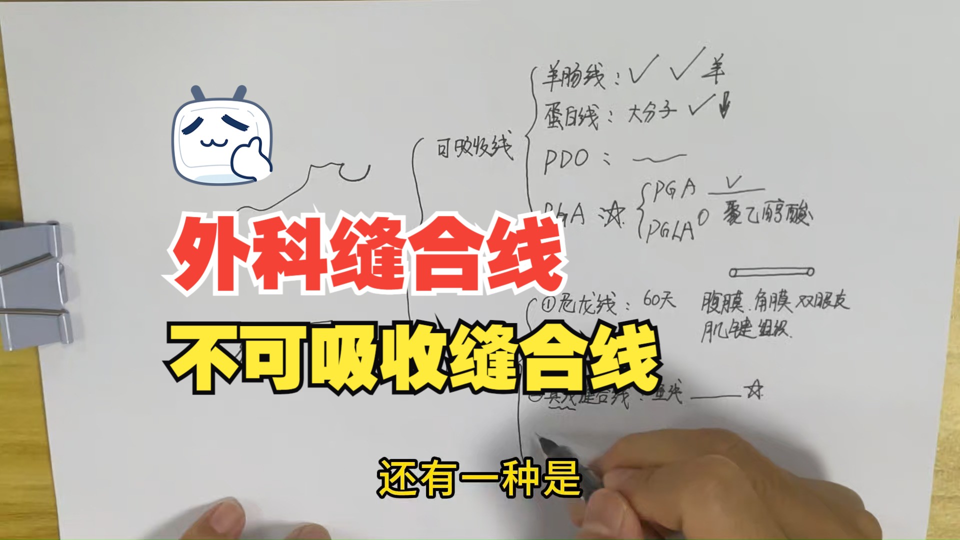 外科缝合线,手术中你用对了吗?不可吸收缝合线种类及常用部位缝合线...