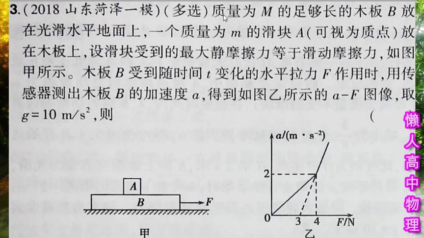 高中物理牛顿第二定律,如何根据aF图像快速求出物块质量