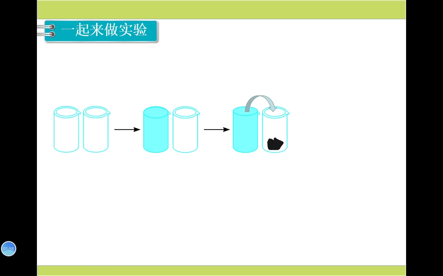 5.15体积和体积单位