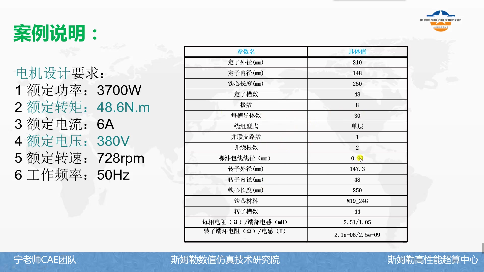 雅典娜仿真案例共享:31-基于ANSYS Maxwell三相异步电动机稳态分析