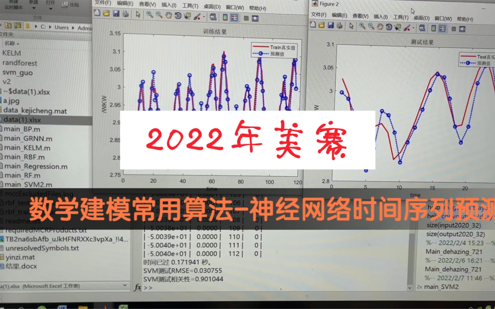 【2024年美赛】数学建模常用算法之基于各种神经网络的时间序列...