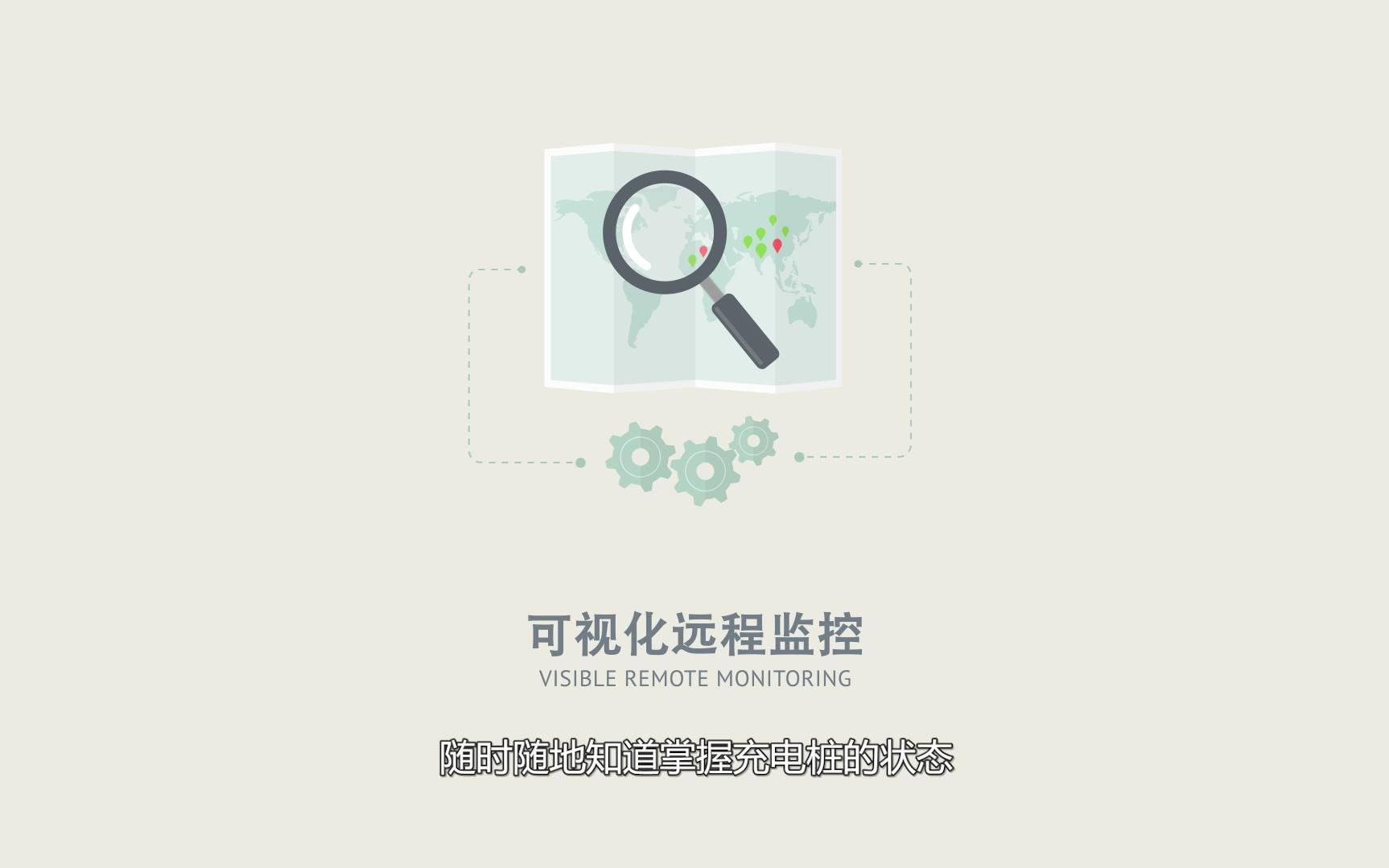 ECMP充电桩管理运营系统