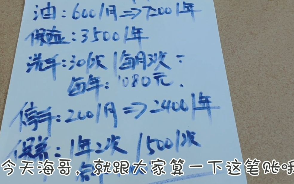 一台10万元的车,一年的用车费用是多少?算过这笔账吗?