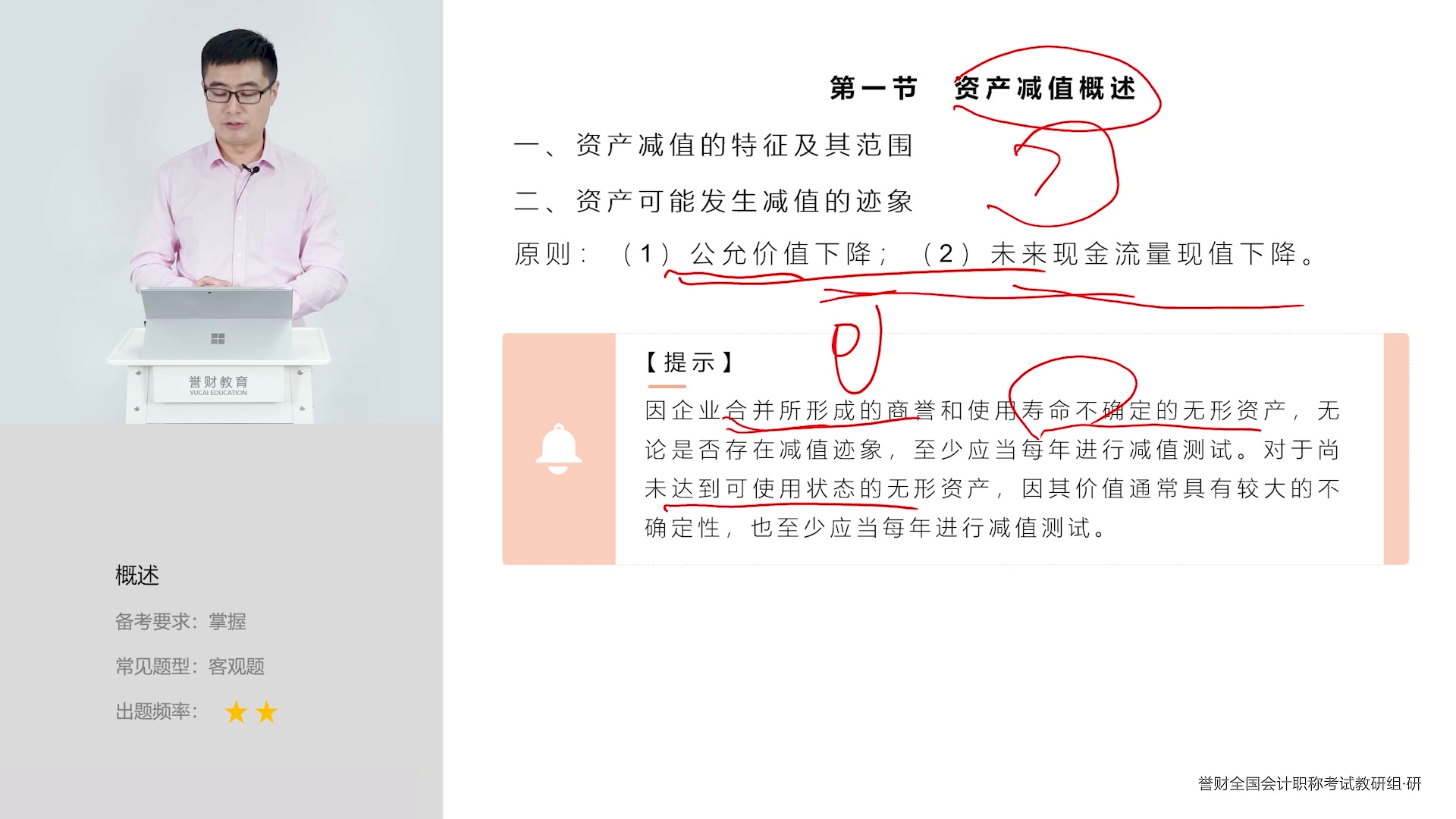 誉财重庆中级会计培训:第八章资产减值