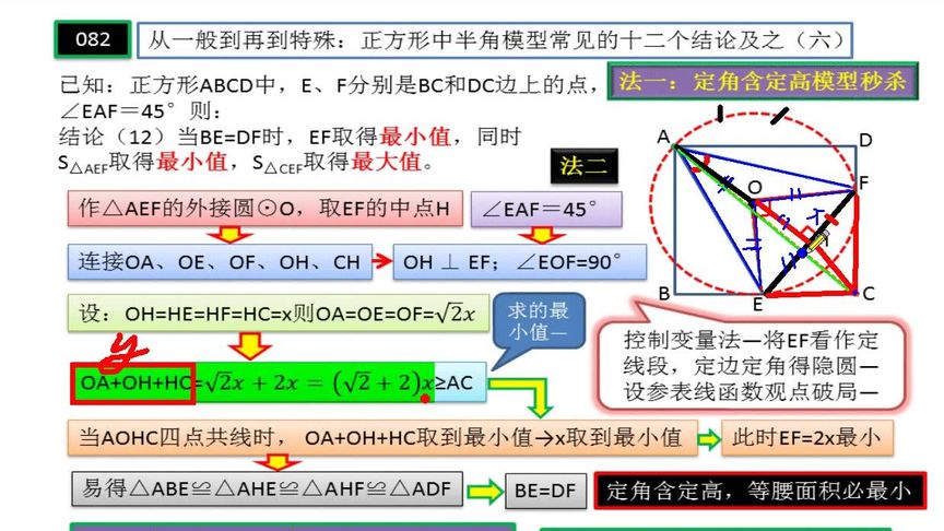 正方形中半角模型常见的十二个结论及之(六)