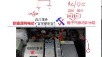 新能源纯电动第一课,学新能源汽车维修上锤子汽修培训学院