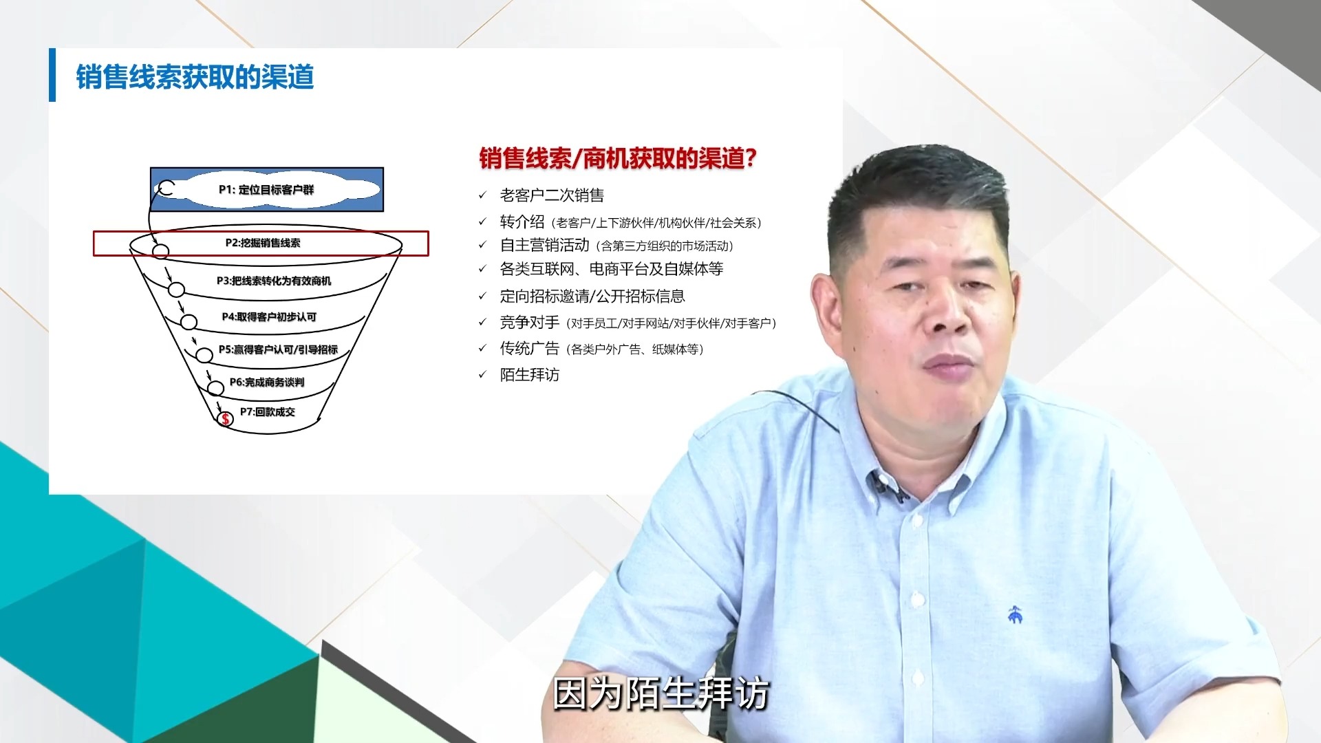 011.大、中、小企业分别怎么获客?