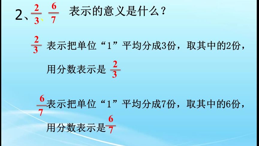五年级下册数学,易错题,分数的分数单位和分数表示的意义